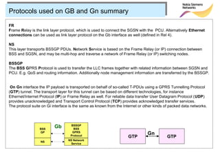 Chap02 gprs pro_03t_kh | PPT
