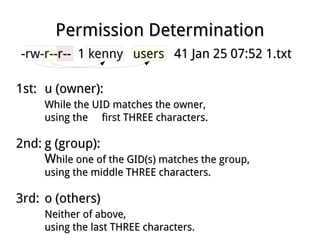 Linux fundamental - Chap 02 perm | PPT