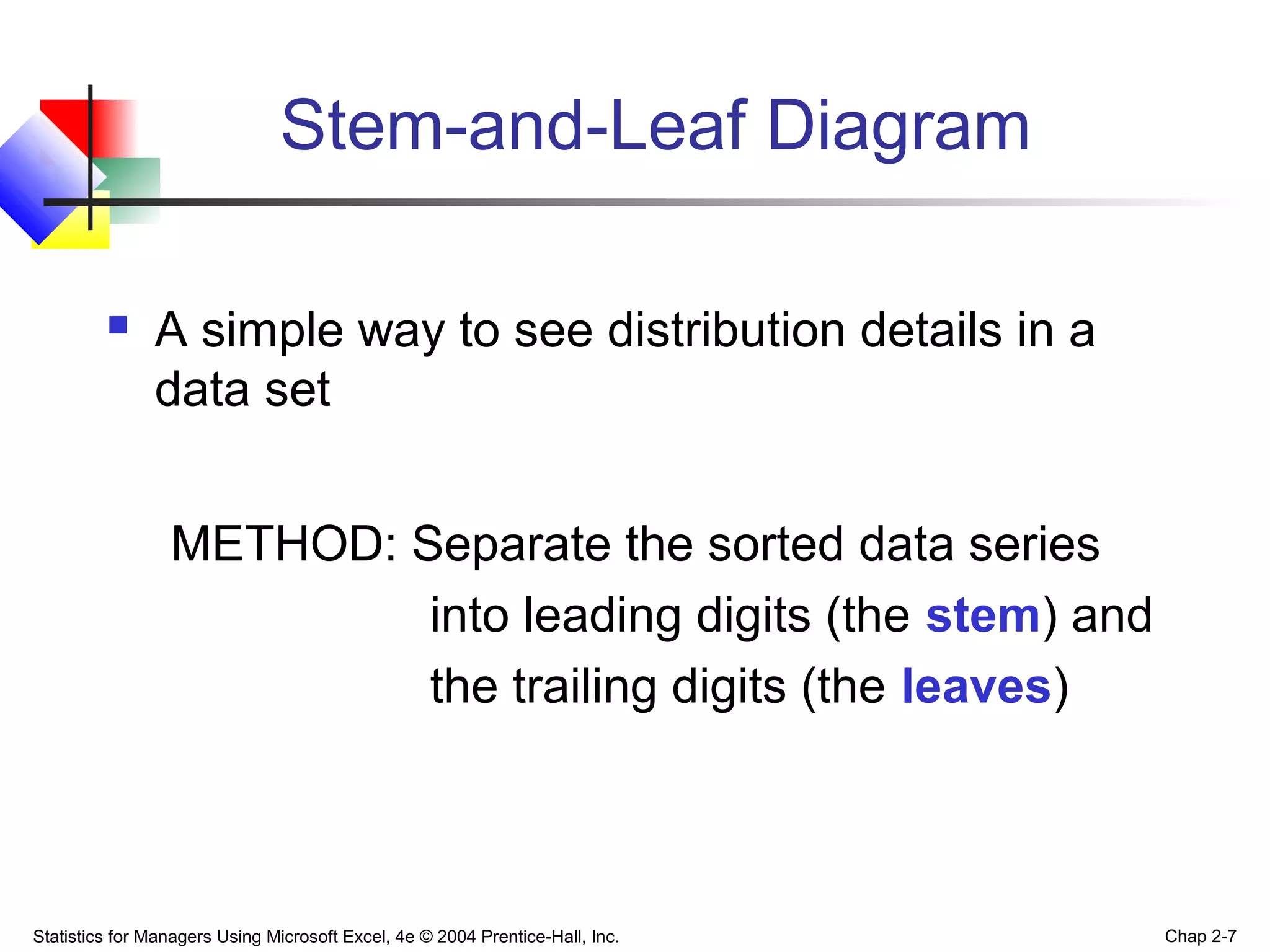 Chap02 presenting data in chart & tables | PPT
