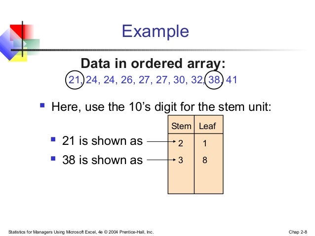 Chap02 presenting data in chart & tables
