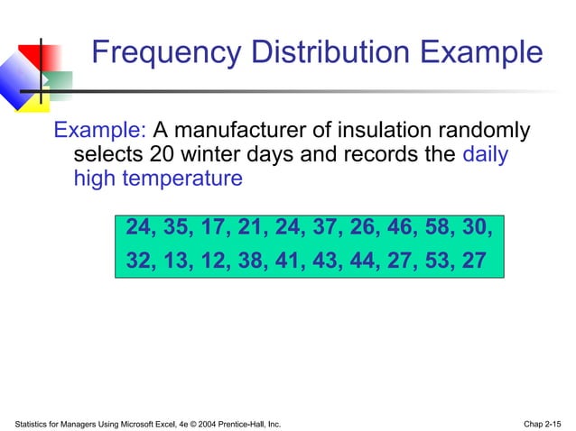 Presenting Data in Tables and Charts | PPT