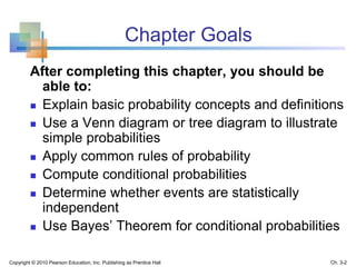 chap03--Discrete random variables probability ai and ml R2021.pdf