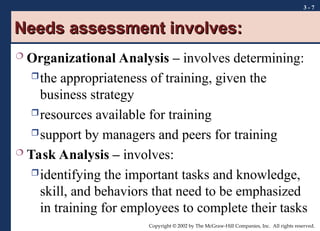 chap03 Need Assessment for training .ppt