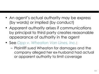Chapter 36 – Third-Party Relations of the Principal and the Agent | PPT