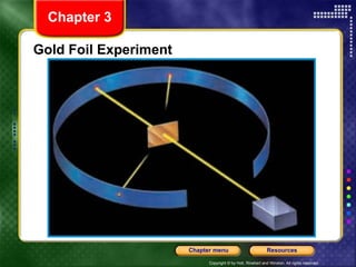 Pearson Chemistry Chap_03_Atoms_Sec_1-3 (1).ppt