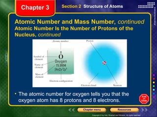 Pearson Chemistry Chap_03_Atoms_Sec_1-3 (1).ppt