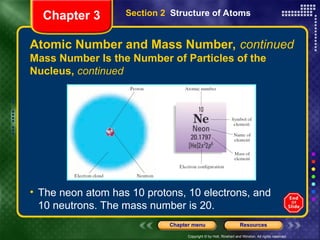 Pearson Chemistry Chap_03_Atoms_Sec_1-3 (1).ppt