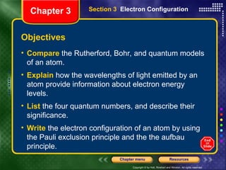 Pearson Chemistry Chap_03_Atoms_Sec_1-3 (1).ppt