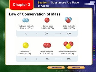 Pearson Chemistry Chap_03_Atoms_Sec_1-3 (1).ppt