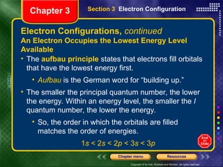 Pearson Chemistry Chap_03_Atoms_Sec_1-3 (1).ppt