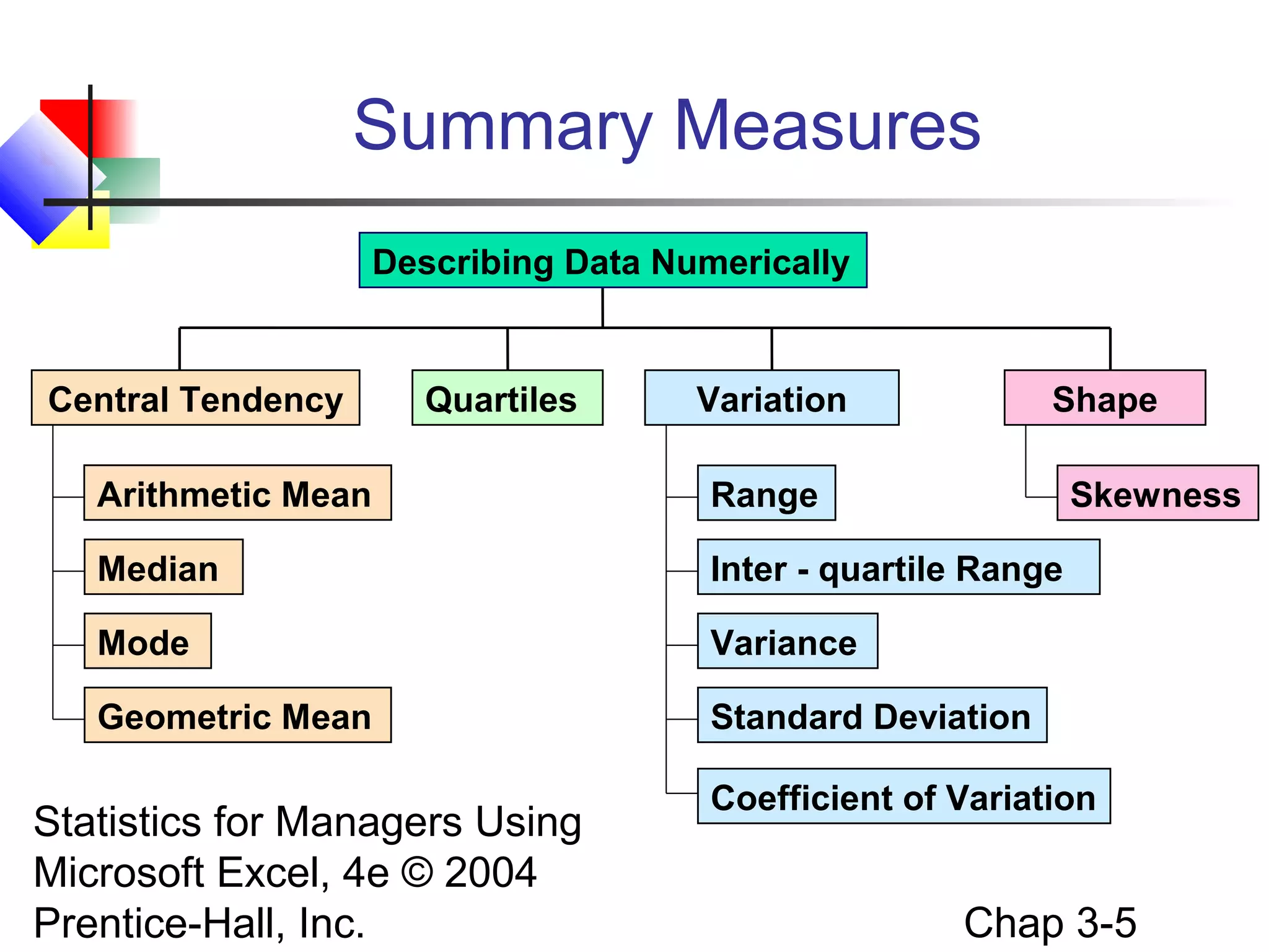 Chap03 numerical descriptive measures | PPT