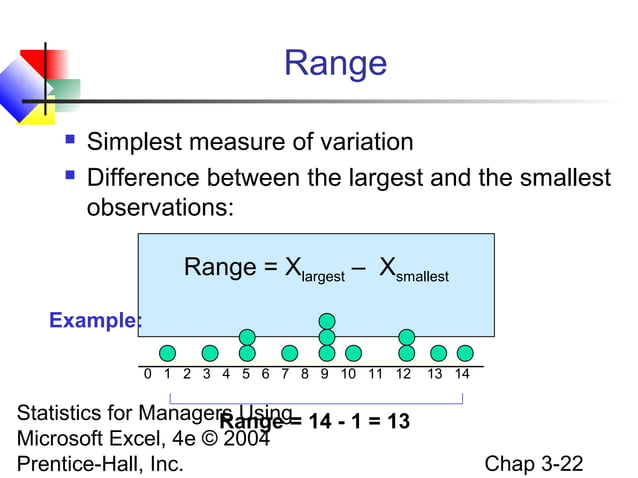 Numerical Descriptive Measures | PPT