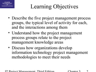 Chap03 the project management process groups | PPT
