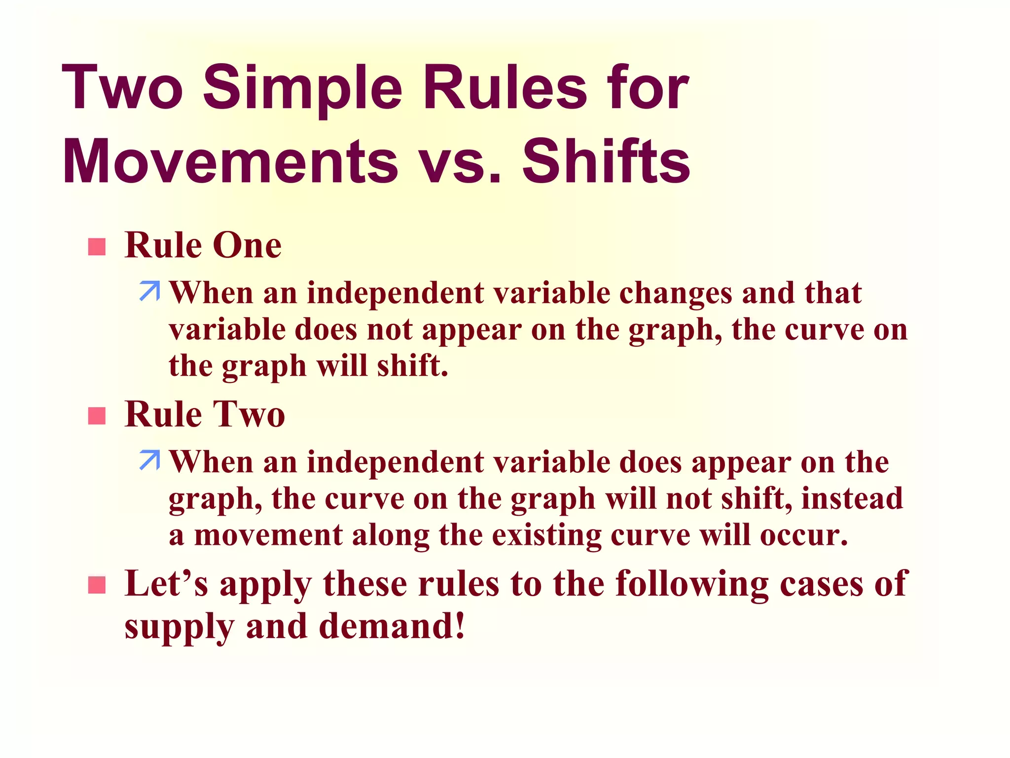 The Market Forces of Supply and Demand | PPT
