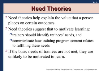 chap04 Learning Theories and Design2.ppt
