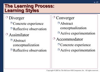 chap04 Learning Theories and Design2.ppt