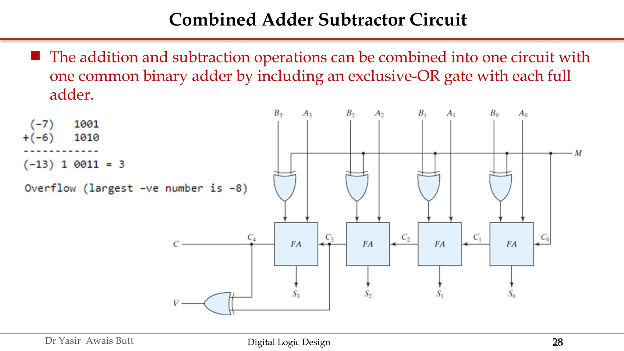 Digital Logic Design Presentation Combinational Circuits Pptx