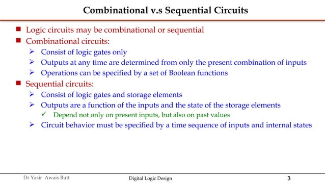 Digital Logic Design presentation Combinational Circuits.pptx