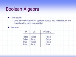 chap04-conditional.ppt
