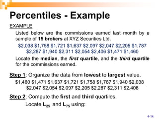 Chap 04 - Describing Data_Displaying and Exploring Data.pdf