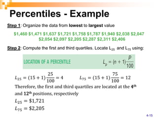 Chap 04 - Describing Data_Displaying and Exploring Data.pdf