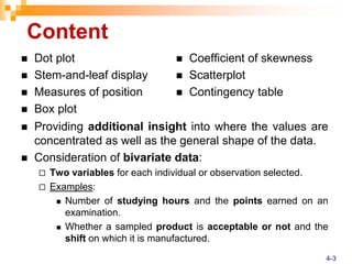 Chap 04 - Describing Data_Displaying and Exploring Data.pdf