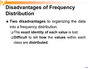 Chap 04 - Describing Data_Displaying and Exploring Data.pdf