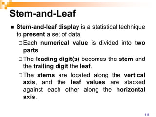 Chap 04 - Describing Data_Displaying and Exploring Data.pdf