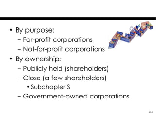 Chapter 41 – History and Nature of Corporations | PPT