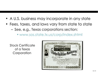 Chapter 42 – Organization and Financial Structure of Corporations | PPT ...