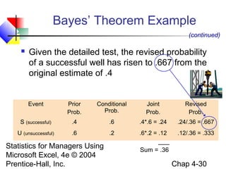 Chap04 basic probability | PPT