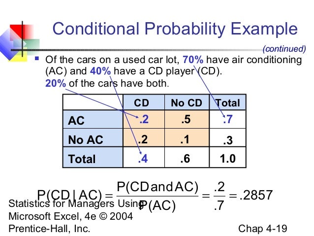 Basic Probability