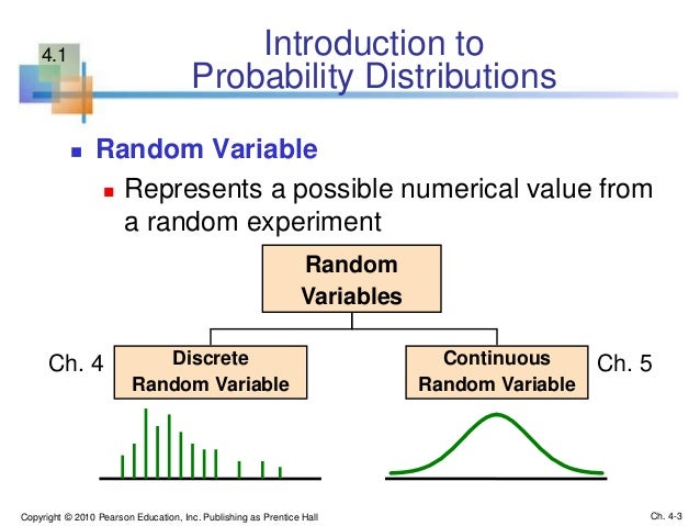 Chap04 discrete random variables and probability distribution