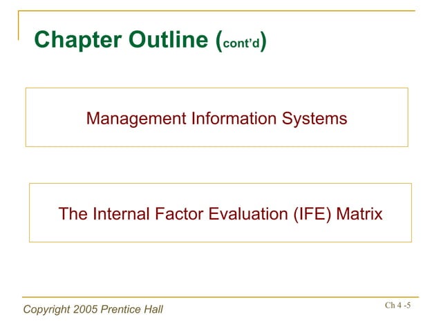 The Internal Assessment PPT the-internal-assessment-ppt