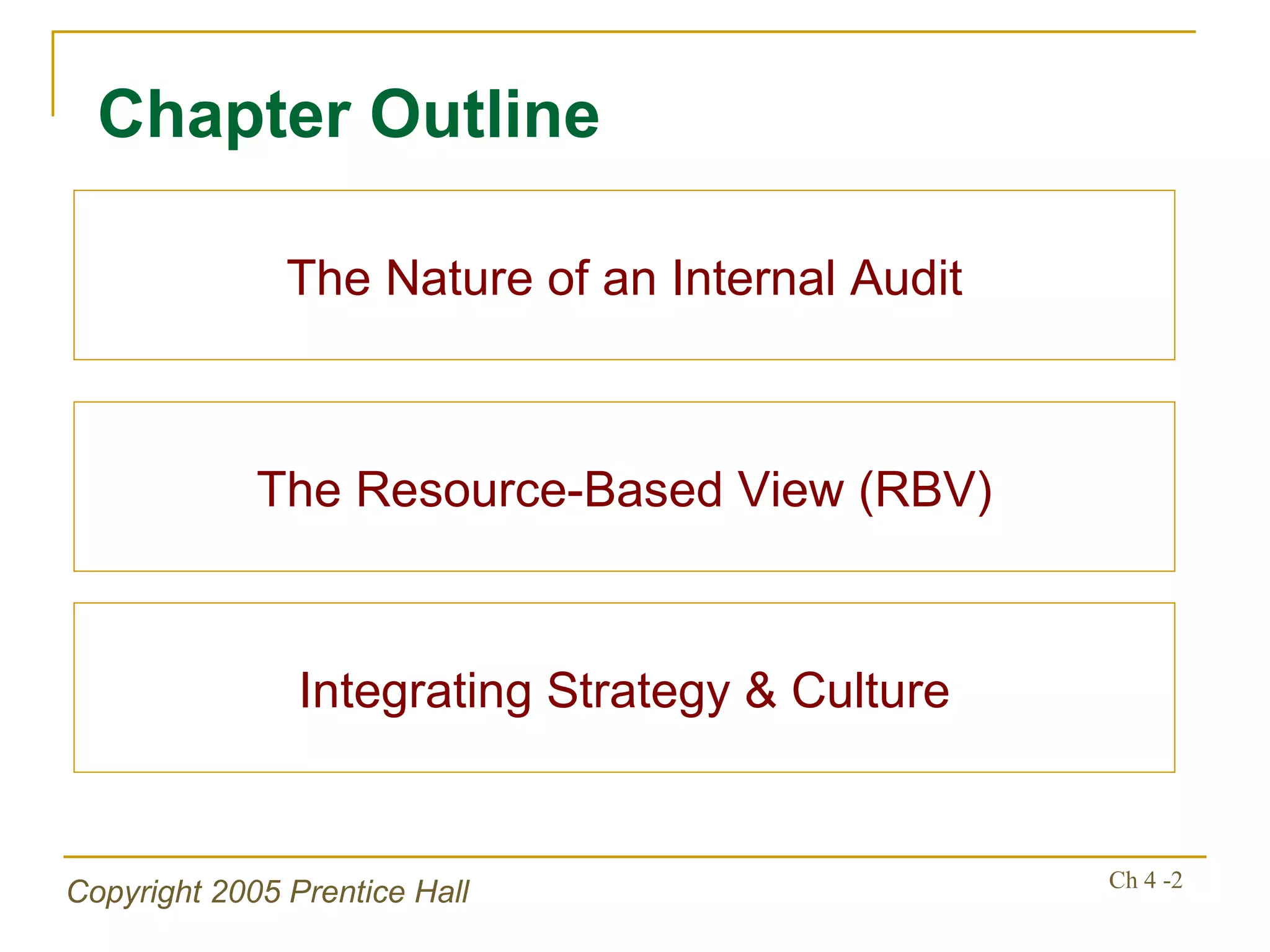 The Internal Assessment | PPT
