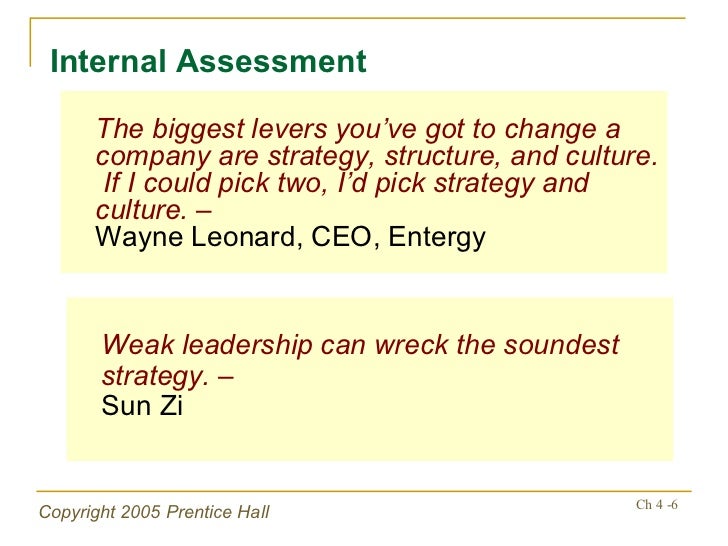 The Internal Assessment the-internal-assessment