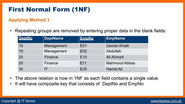 chapter no 4 data integrity and normalization | PPT