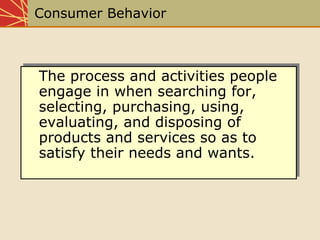 Chap04perspectives on-consumer-behavior-1225868575852466-9 | PDF