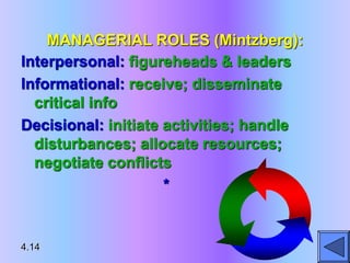 chap04bhhbhbhbhhbhhhhbhbbhhbhbhbhbhb sk.ppt