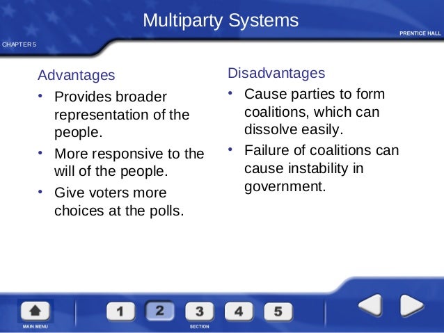 😀 Merits and demerits of multi party system. Merits and Demerits of Two ... 😀 Merits and demerits of multi party system. Merits and Demerits of Two ...