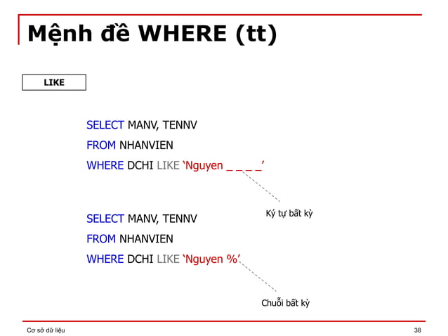 OVERVIEW ABOUT MS SQL SERVER FOR BEGINNING | PPSX
