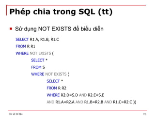 Phép Chia SQL: Hướng Dẫn Chi Tiết Và Ví Dụ Cụ Thể