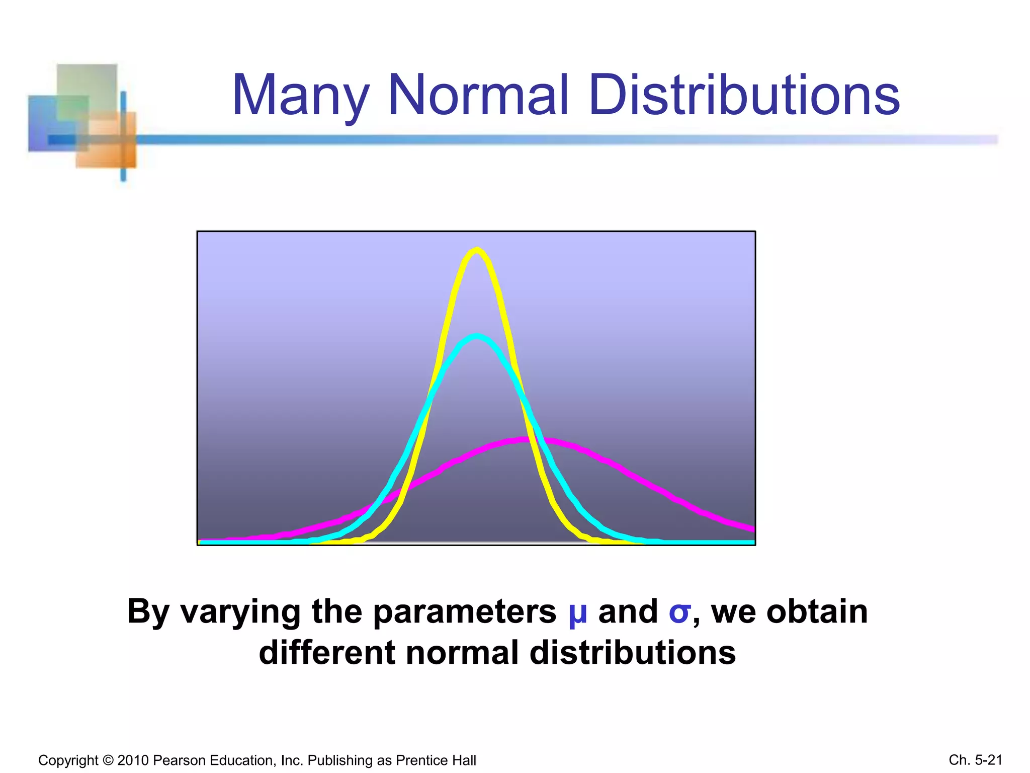 Chap05 continuous random variables and probability distributions | PPTX
