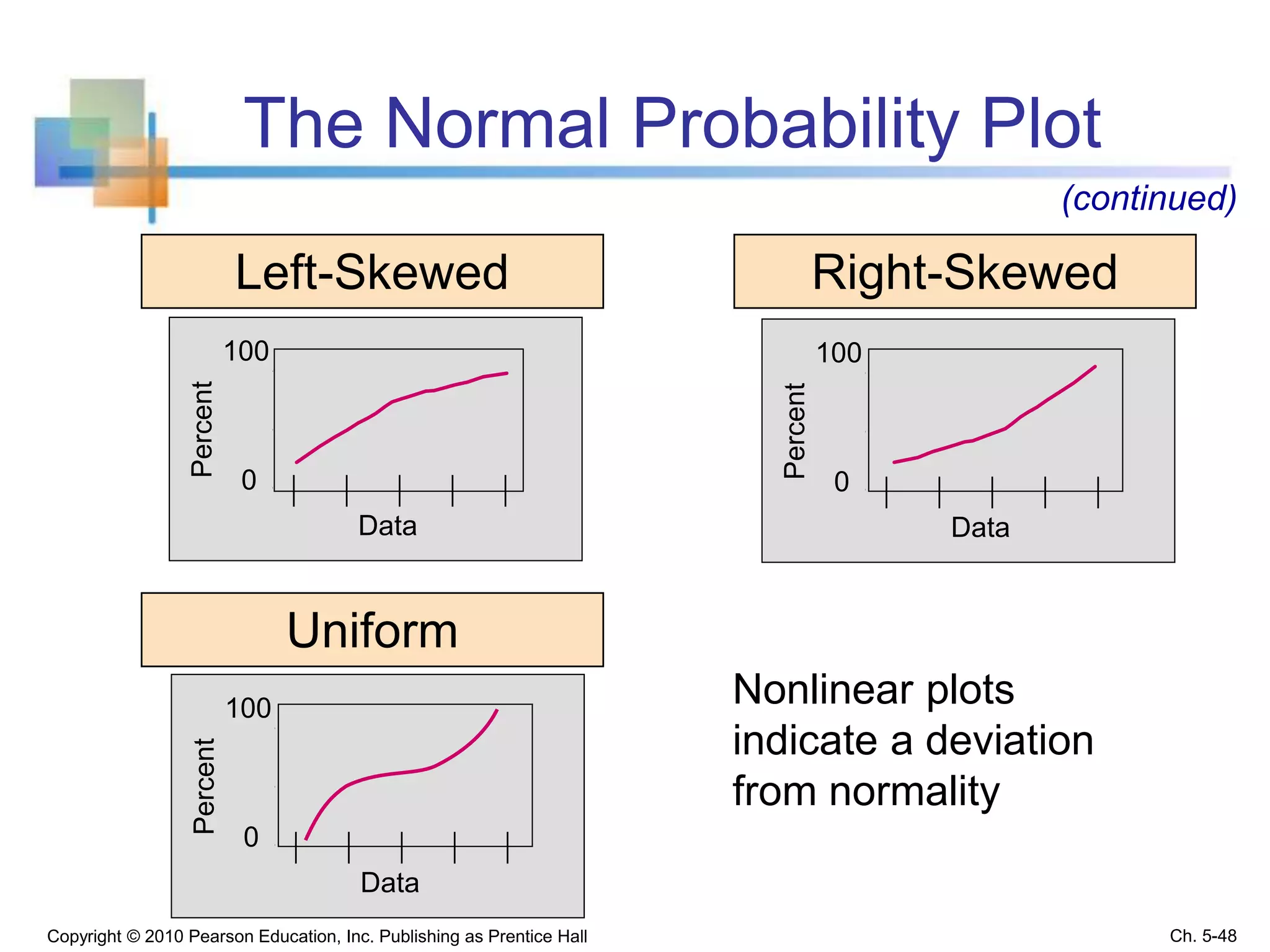 Chap05 continuous random variables and probability distributions | PPTX