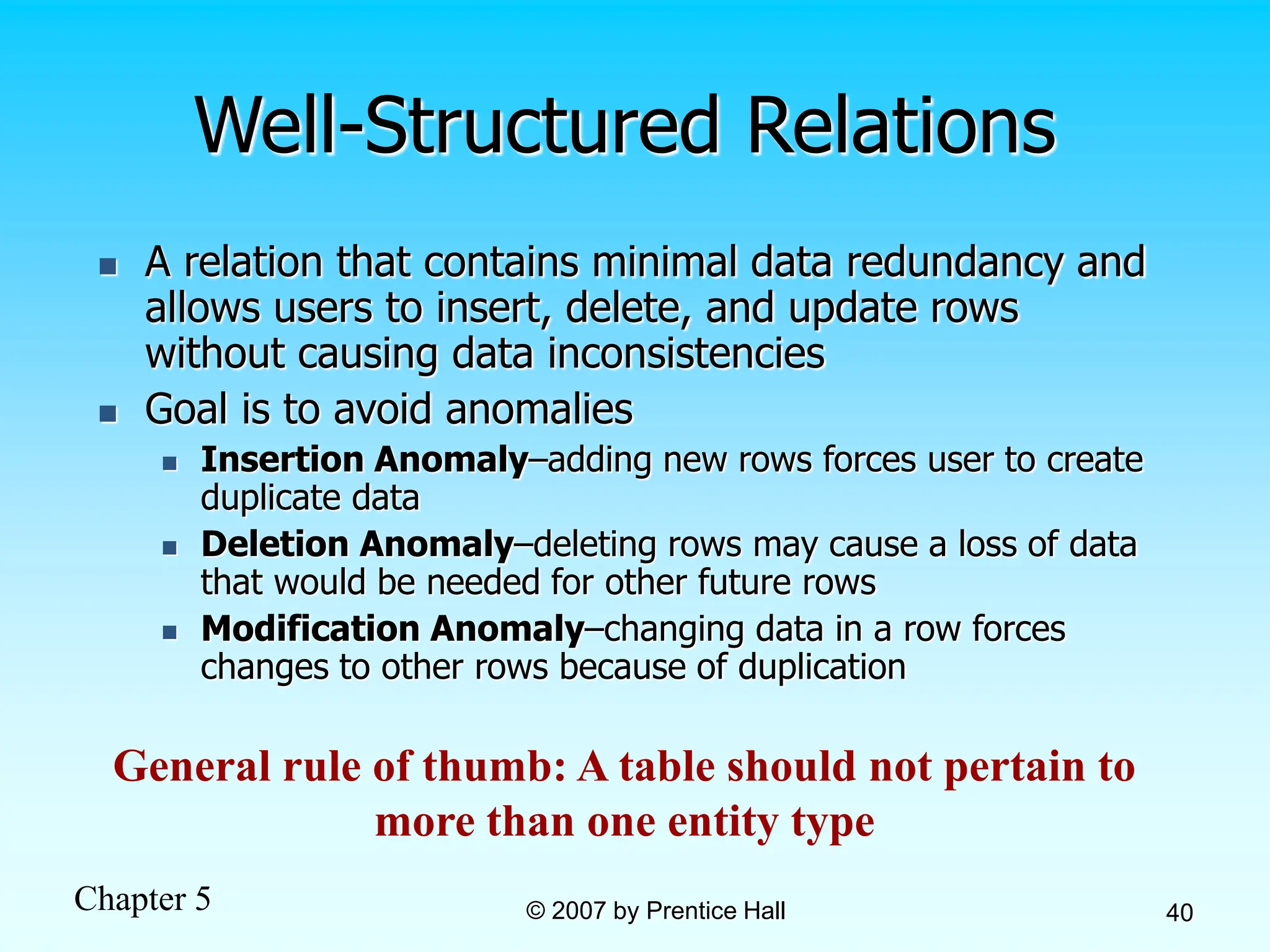 chapter number 05Corrected local database.ppt