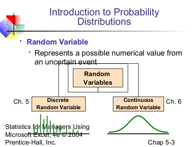 Chap05 discrete probability distributions