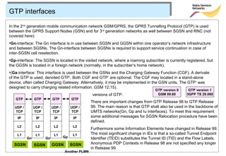 Chap05 gtp 03_kh | PPT
