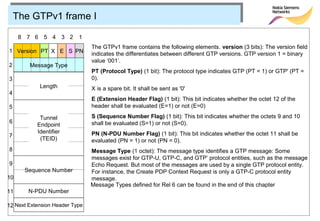 Chap05 gtp 03_kh | PPT