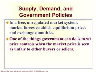 Supply, Demand and Government Policies | PPT