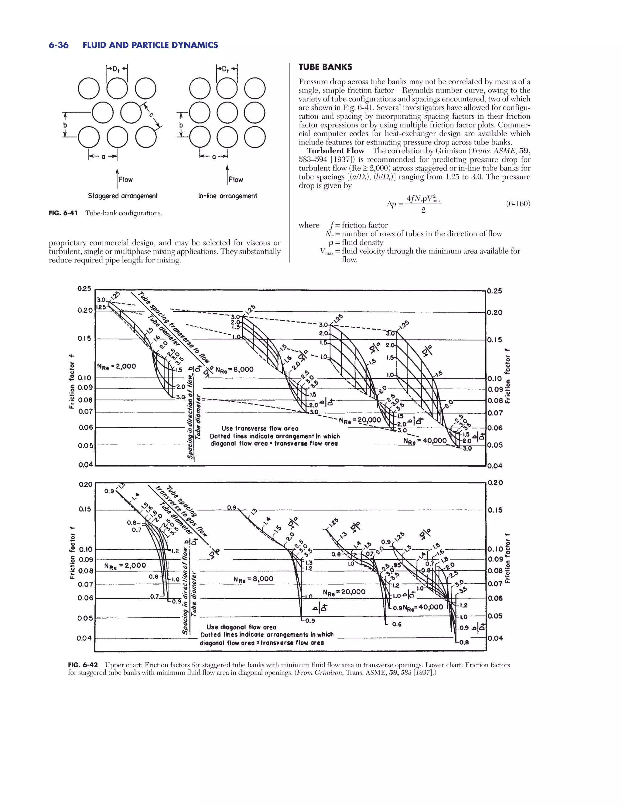 Perry’s Chemical Engineers’ Handbook 7ma Ed Chap 06 | PDF